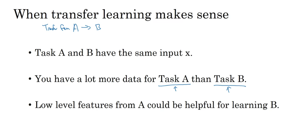 Structuring Machine Learning Projects | Jang Minjee
